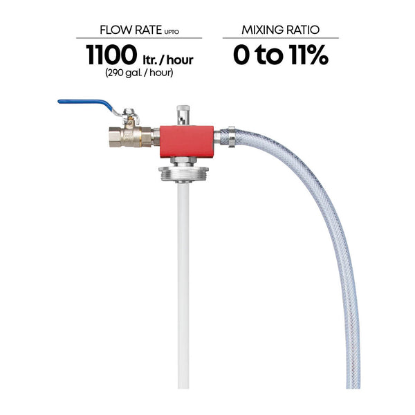 Lightweight Aluminum Body Coolant Mixer – GROZ USA