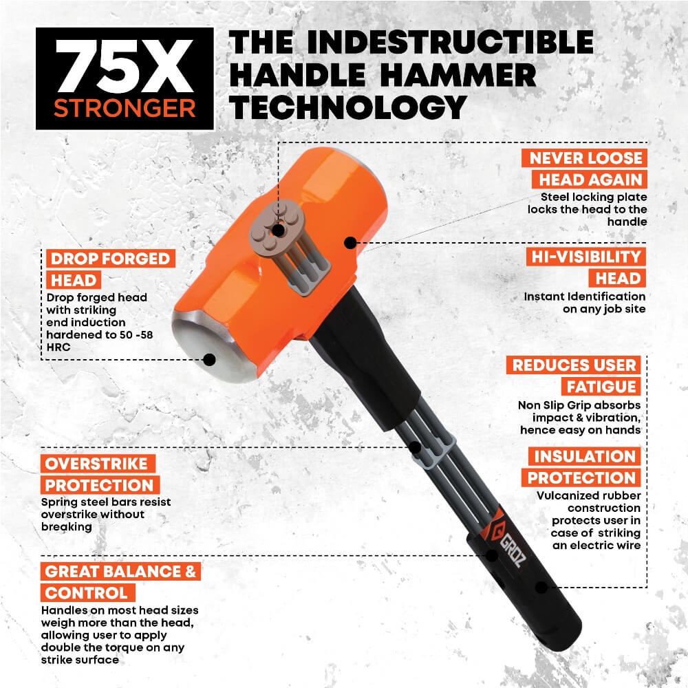 30" Indestructible Handle Sledge Hammer, 12 lb – GROZ USA