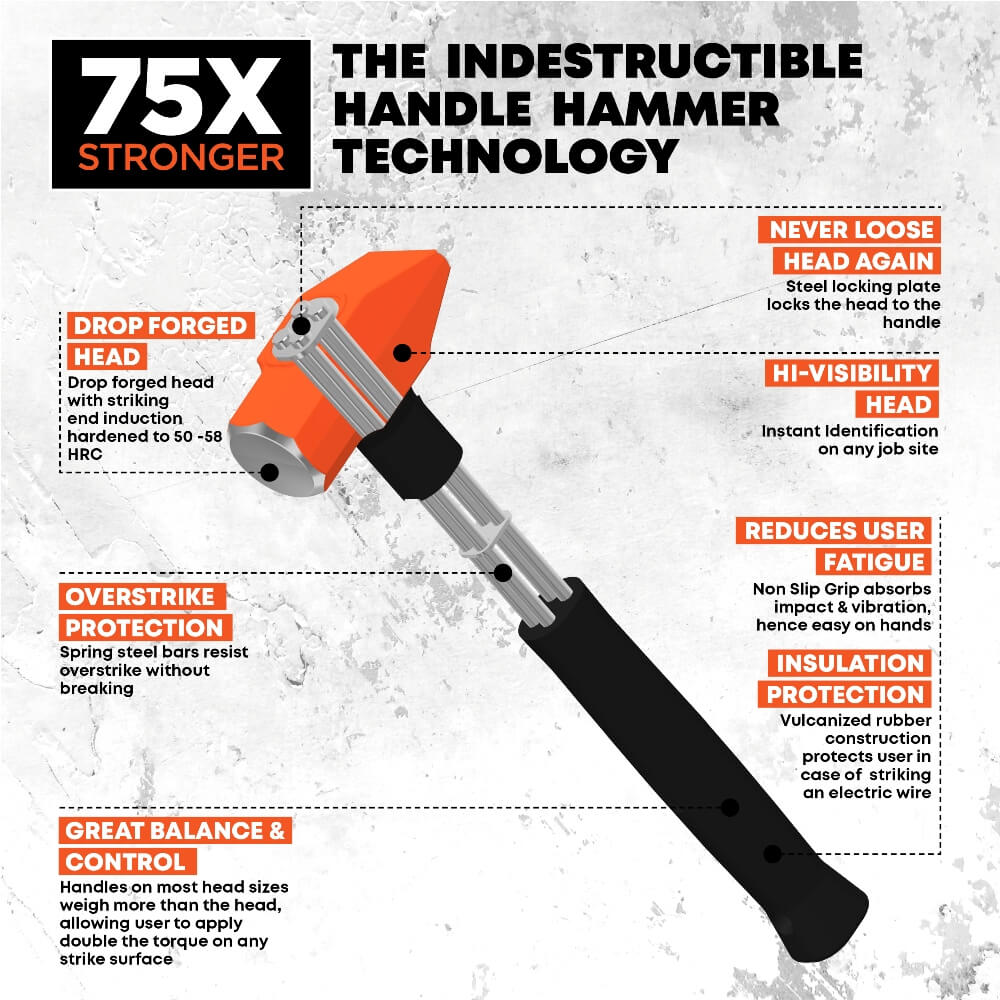 16" Indestructible Handle Cross Pein Hammer, 2.5 lb. – GROZ USA