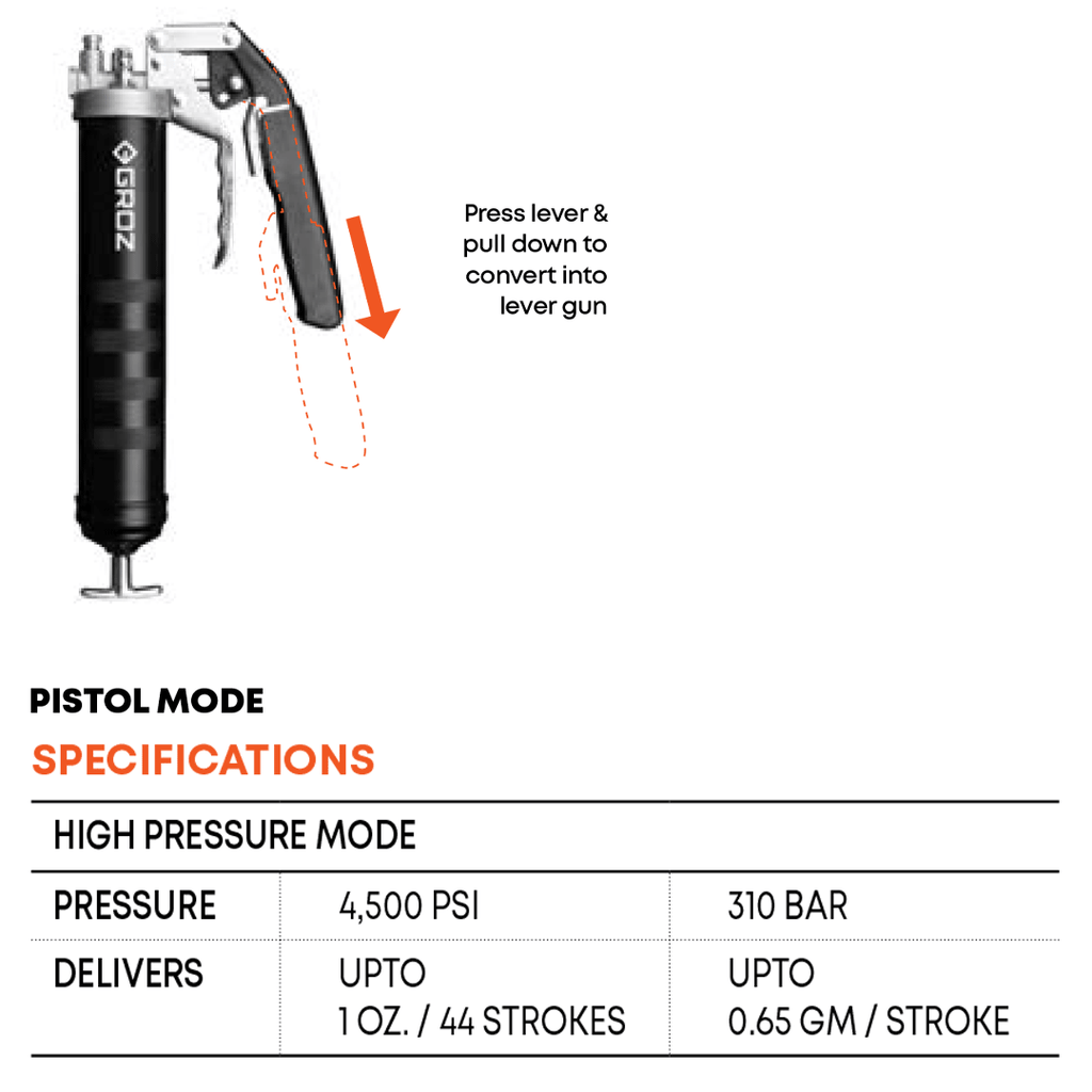PROLUBE Dual Pistol/Lever Handle Grease Gun – GROZ USA