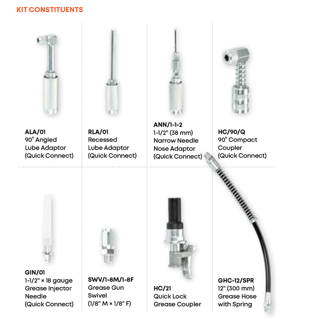 8pcs Greasing Accessory Kit – GROZ USA