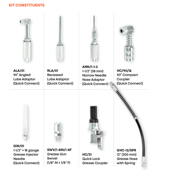 8pcs Greasing Accessory Kit – GROZ USA