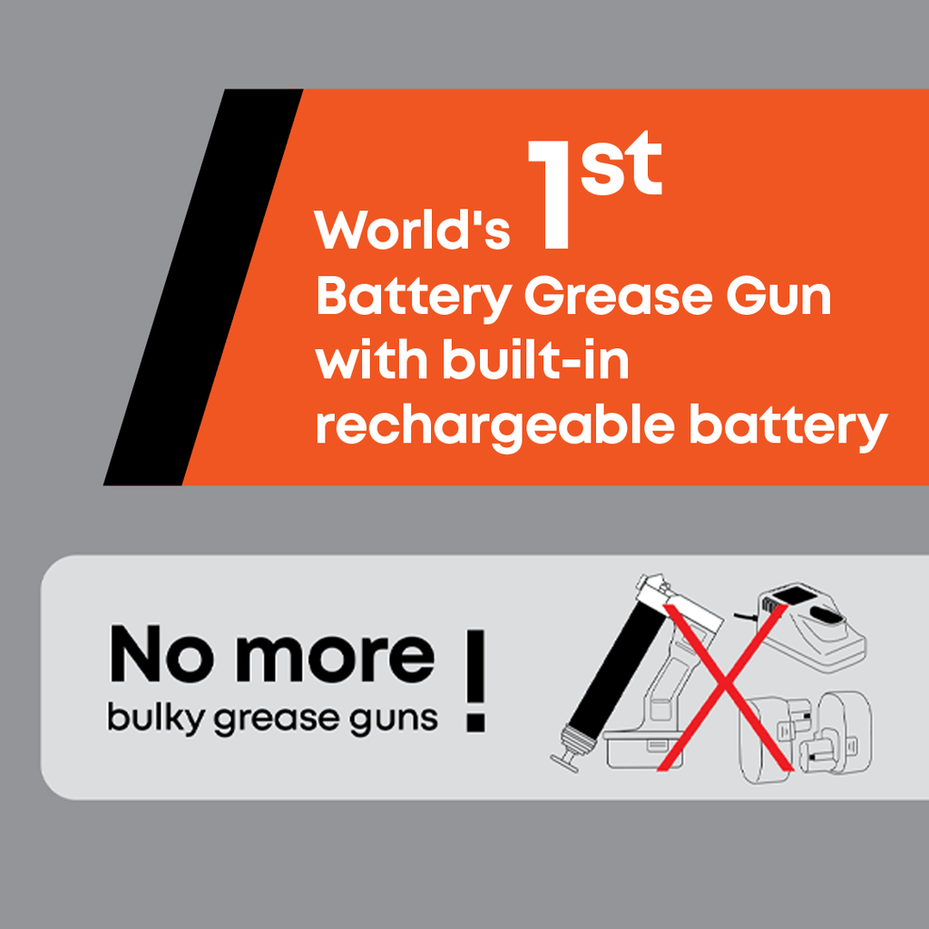 PROLUBE Rechargeable 2000 mAh Lithium-Ion Battery Grease Gun – GROZ USA