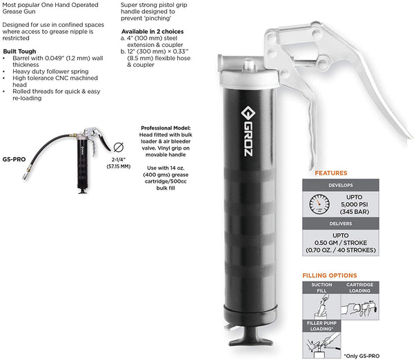 PROLUBE Pistol Grip Grease Gun, Heavy Duty, 5000 PSI – GROZ USA